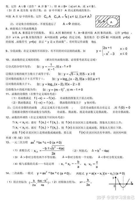 高中数学：三年重要知识点合集，利用寒假把落下的成绩追回来 知乎