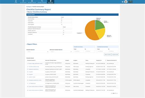 Checklist Automation System Reviews Details Pricing Features G