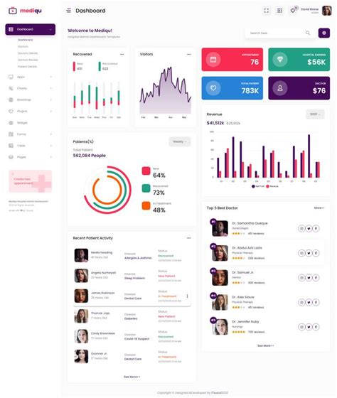 医疗管理系统html代码，医院管理系统网页代码模板 17素材网
