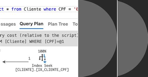 List Dapper Curated By Dotnetsanjay Medium