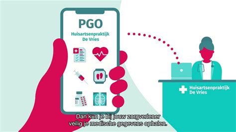 Pgo Informatiepunt Helpdesk Digitale Zorg