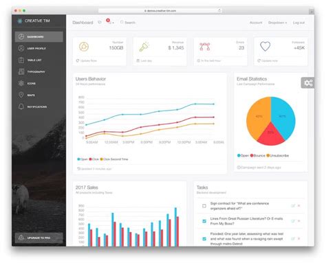 9 Best Free React Templates 2024 Adminlte Io
