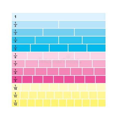 Fraction Mathematics Fraction Calculator Simplifying Fractions On White Background Vector Stock