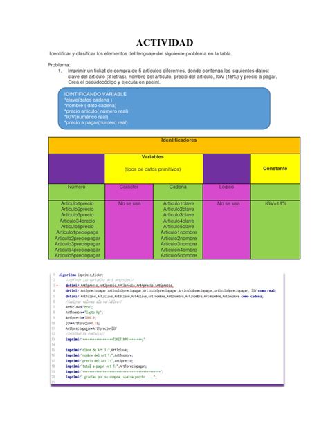 Programación Pseint Pdf Lenguaje De Programación Algoritmos