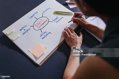 사무실에서 일하는 알아볼 수 없는 사업가의 위에서 본 모습 마인드맵에 대한 스톡 사진 및 기타 이미지 마인드맵 종이 책상
