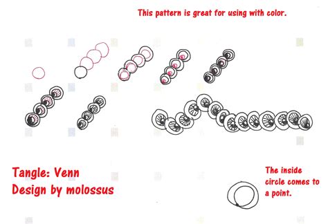 My Tangle Pattern Venn