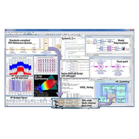 W1915ET SystemVue mmWave WPAN Baseband Verification キーサイトテクノロジー 計測器 TechEyesOnline