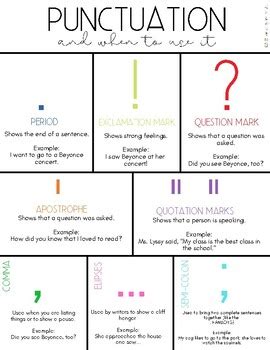 Punctuation Marks Anchor Chart By Teacher Tips And Tid Bits TPT