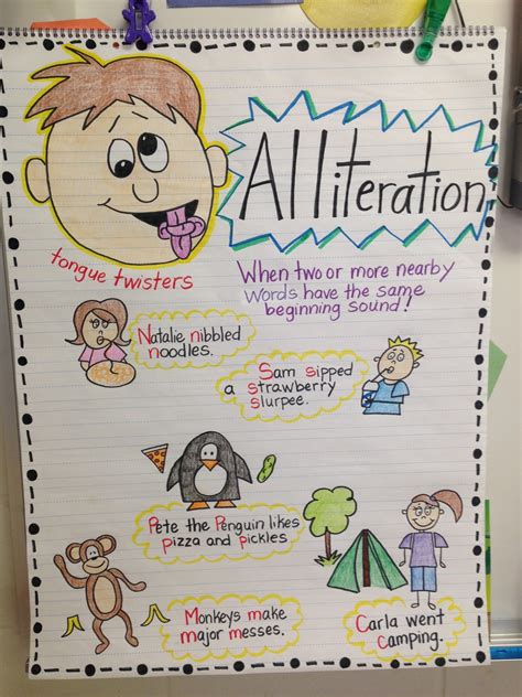 1000 Images About Alliteration On Pinterest