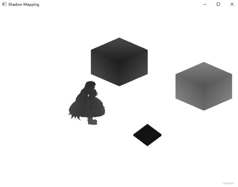 Games202 Pcss软阴影算法细节解析opengl Pcss Csdn博客