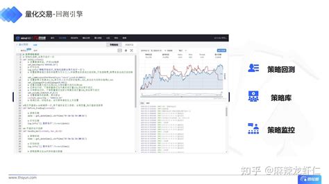同花顺supermind量化交易系统 知乎