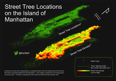 Data Visualizations Urban Spatial