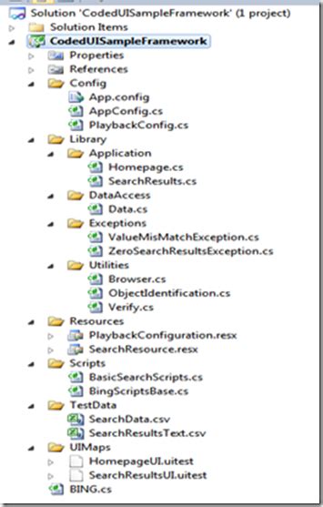 tester testifies test automation guidance using vs 2010 coded ui
