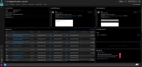 Poojan Shah On Linkedin Xsoar Cortex Soar Xsoar Paloalto Soc