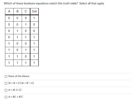 Solved Which Of These Booleans Equations Match This Truth Chegg