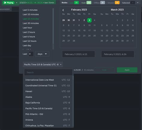 netdata docs dashboards and charts visualization date and time controls