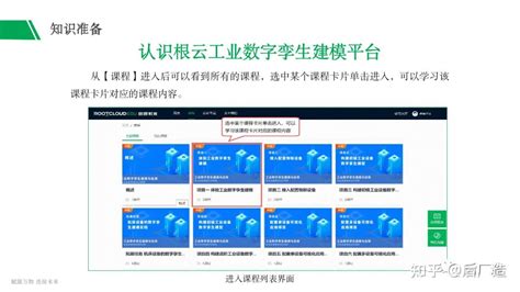 经典教材 580页PPT学习工业数字孪生建模与应用可下载 知乎