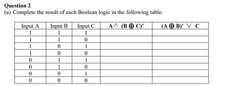 Solved Question A Complete The Result Of Each Boolean Chegg