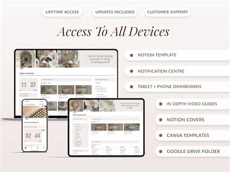 Create Custom Notion Template Dashboard Planner Workspace Workflow Setup Ai By Ronjavogel