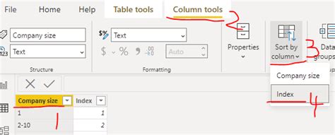 Solved Sorting By Number Ranges Microsoft Fabric Community