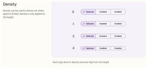 Height Of SegmentedButton Does Not Match Material Spec And Cannot Be Changed Issue