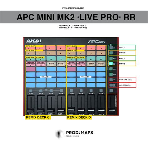 Mapping Akai Apc Mini Mk2 Traktor Pro 3 — Prodjmaps