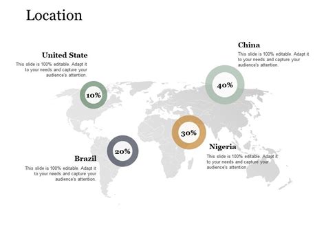 Location About New Product Ppt Powerpoint Presentation Layouts Graphics
