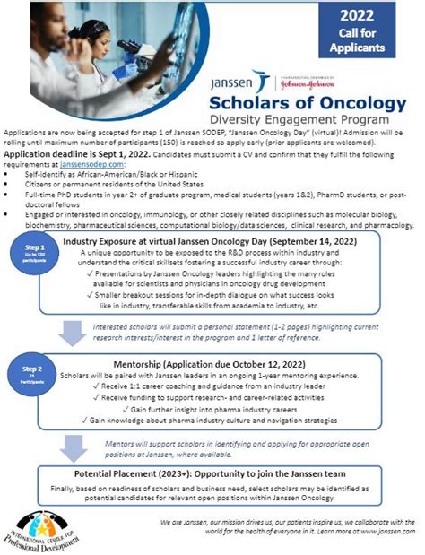 Dei Ahmed Abdelfattah