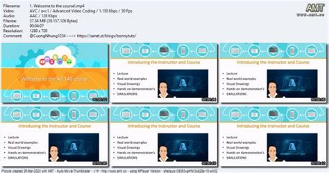 Az 140 Configuring And Operating Ms Azure Virtual Desktop Avd Softarchive