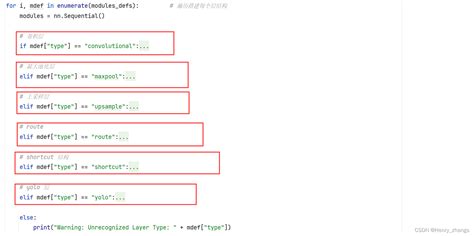 Yolo V3 Spp Ultralytics 第四节：yolo V3 Spp网络的搭建yolov3 Spp Csdn博客