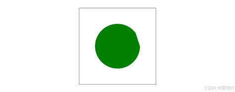 前端canvas入门——怎么用canvas画一些简单的图案canvas可画 Csdn博客