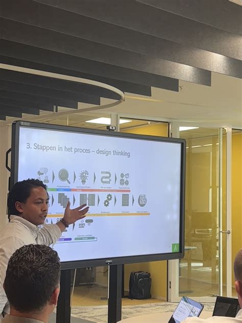 ‘de Basis Op Orde Hebben Wat Betekent Dat Precies Sander Breugelmans