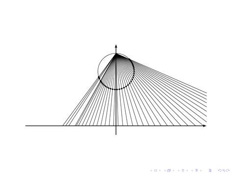 Tikz Pgf Stereographic Projection Of Riemann 2 Sphere To Produce 2d Mobius Transformation