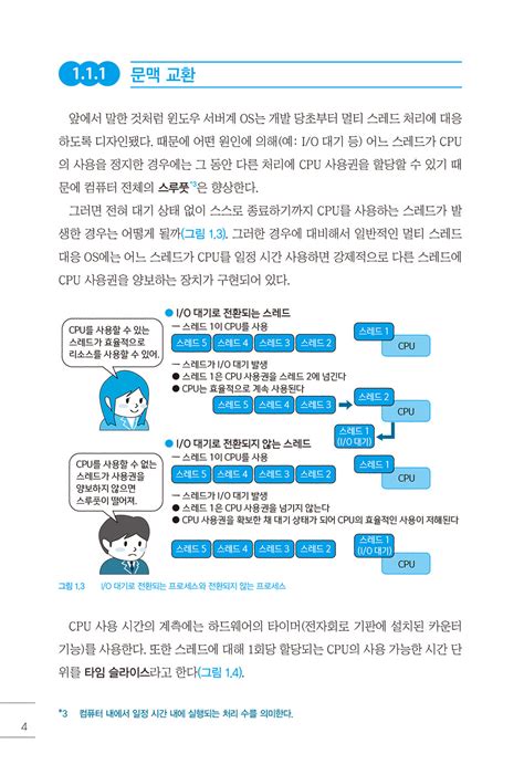 알라딘 미리보기 그림으로 이해하는 Sql서버의 구조