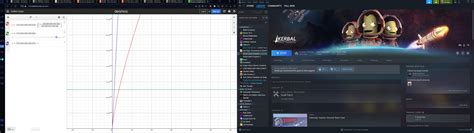 Average KSP Gaming Session R KerbalSpaceProgram