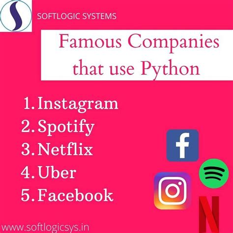 Python Using Companies Softlogic Systems Data Science Double Quote