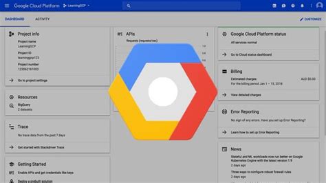 Google Cloud Platform Dashboard Hutomo