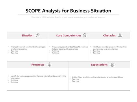 Scope Analysis For Business Situation Template Presentation Sample Of Ppt Presentation Scope Analysis For Business Situation Template Presentation Sample Of Ppt Presentation
