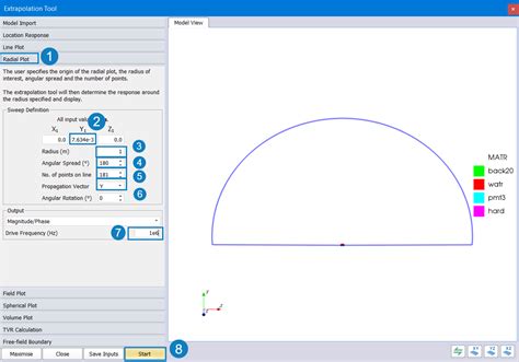Multilayer Transducer Operating In A Water Load Onscale