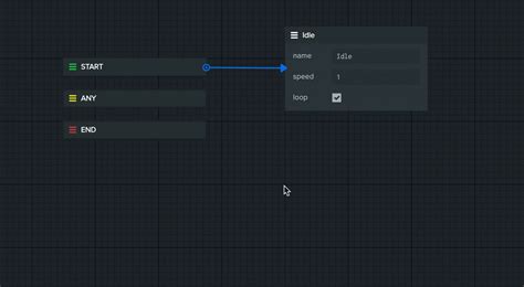 Anim State Graph Blending Playcanvas Developer Site