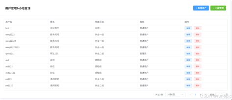 Vue3 Element Plus 实现用户管理模块 Ew帮帮网