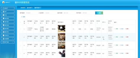 基于springbootvue剧本杀管理系统设计和实现源码lw部署讲解基于springboot的剧本杀管理系统的设计与实现 Csdn博客