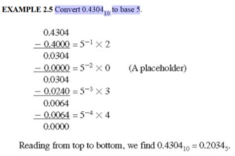 Chapter 2 Data Representation In Computer Systems 20 24 Flashcards Quizlet