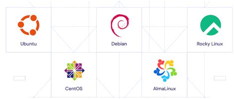 Hostinger Vps Hosting Review Plans Pricing And Features