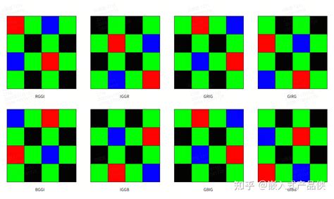 拜耳阵列（bayer Pattern） 知乎