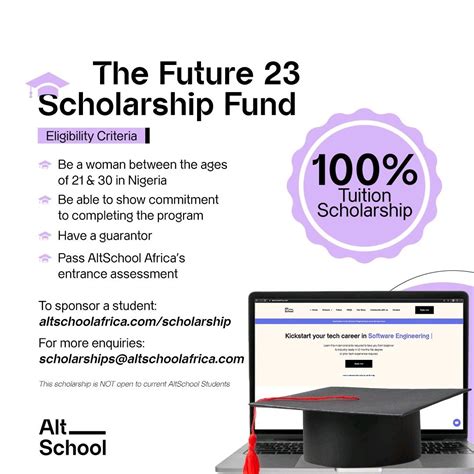 Seun Alabi On Linkedin Opportunity