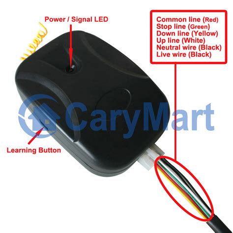 Wireless Remote Control System For AC 220V 240V Chain Motor 433MHz