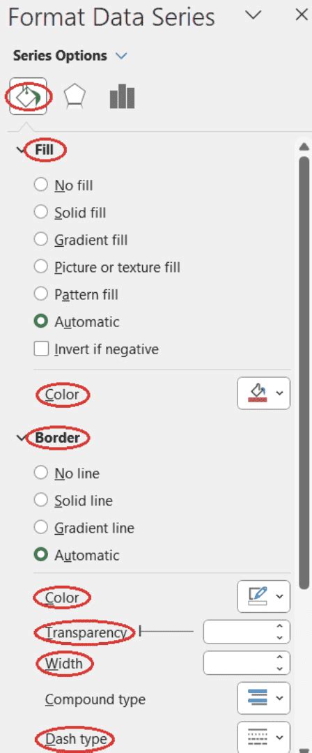 How To Create And Format A Combo Chart In Excel Datacamp
