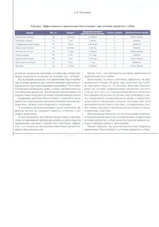 Hyalutidin dogs | PDF