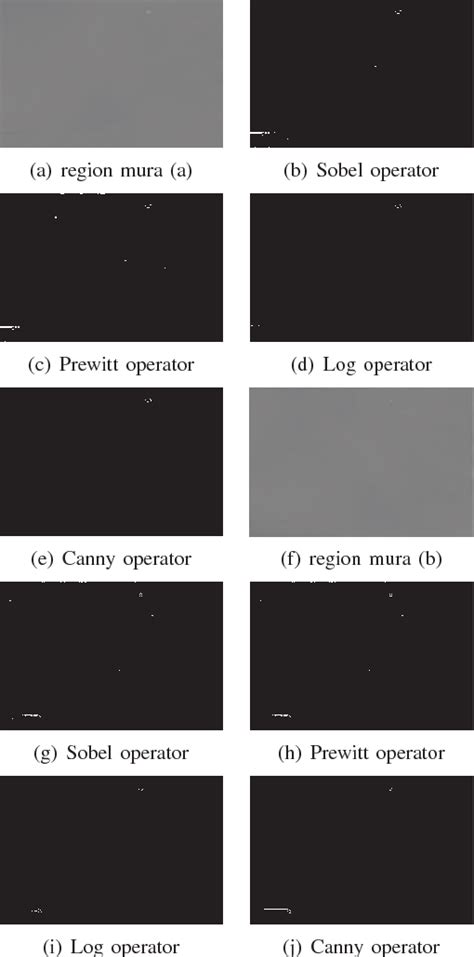Figure 1 From Automatic Tft Lcd Mura Detection Based On Image